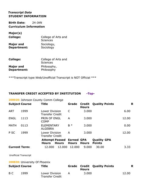 Image result for Transcript Upload