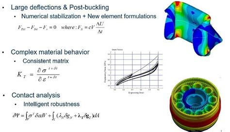 Image result for Nonlinear Test versus Linear Simulation Study