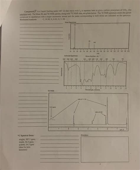Image result for Spectroscopy Graph