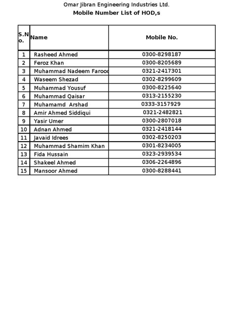 Image result for Extension Number