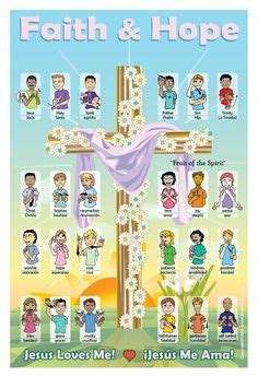 Image result for LDS Sign Language