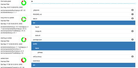 Image result for Linux Git Visualizer