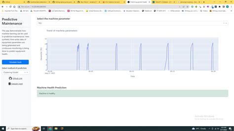 Image result for Machine Learning Fault Detection