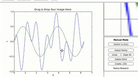 Image result for WebPlotDigitizer Alternatives