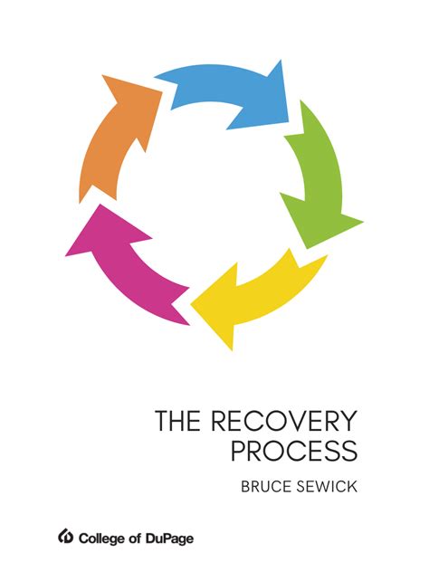 Image result for Recovery Is a Process