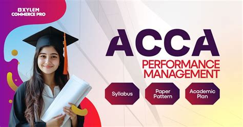 Image result for ACCA Tutorial for Management Performance in Cost Volume Analysis