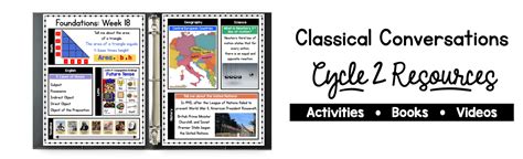 Image result for Classical Conversations Cycle 2 Printable Worksheets