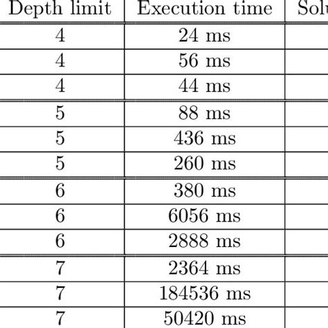 Image result for Module Vending Machine