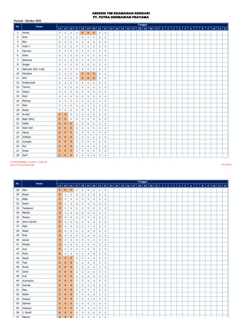 Image result for Tim Mail