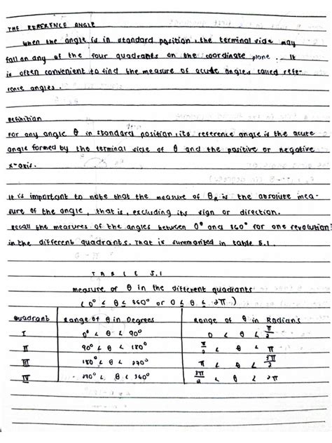 Image result for Reference Angle Trigonometry Example
