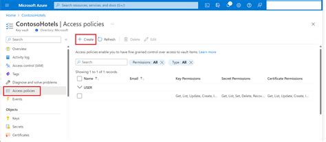 Image result for SQL Workbench Access Denied for User Using Password Yes
