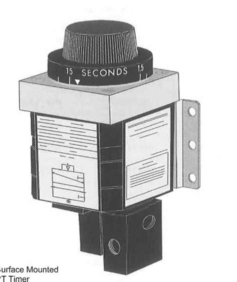 Pneumatic Timers PT Series : Ellis/Kuhnke Controls