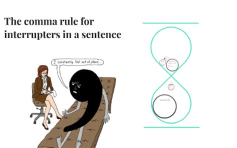 Image result for Comma Interrupters Examples