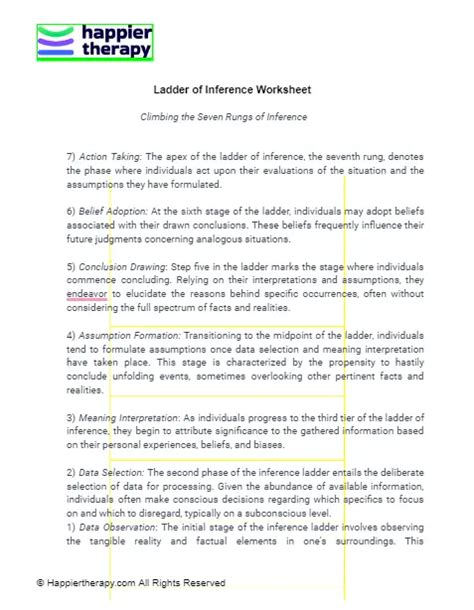 Image result for Ladder of Inference Exercise