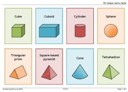 Image result for 3D Objects with Names