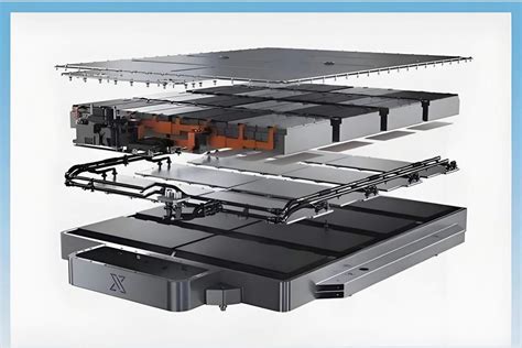 Image result for Button Battery Sizes