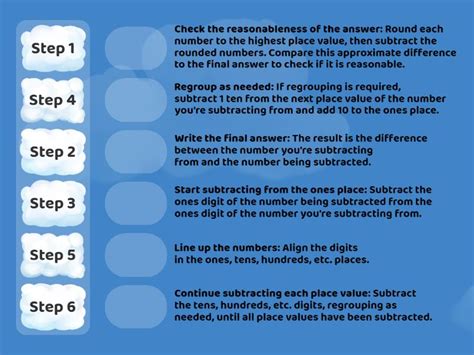 Image result for Subtraction Algorithm Examples