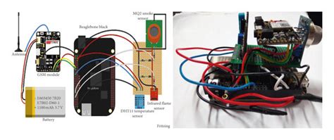 Image result for Hardware Thread Detection Sensor