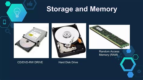 Image result for Basic Computer in of Kannada