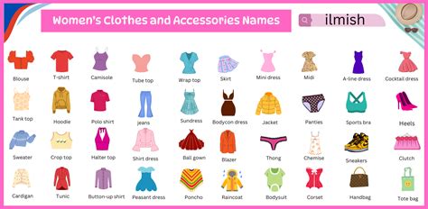 Image result for Clothes Names