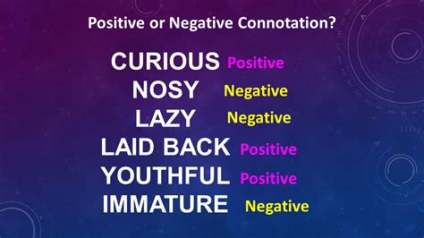 Image result for Positive Connotations