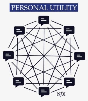 Image result for Logit Normal Probability Graph Paper