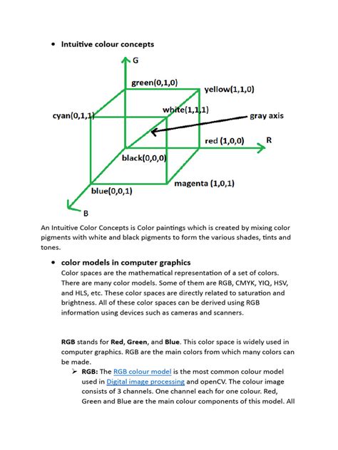 Image result for CGM HD Structured Notes