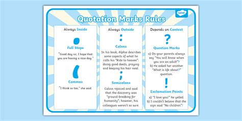 Image result for Quotation Marks Rules Chart