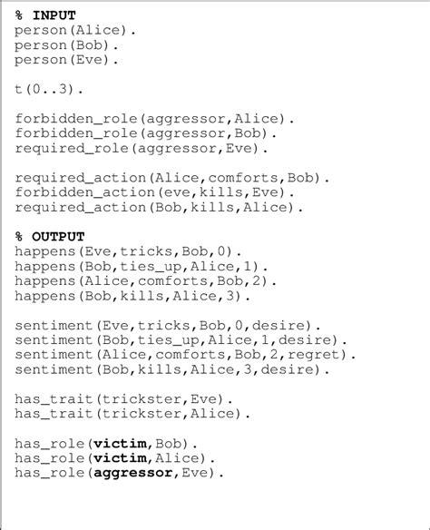 Image result for Output Sample Generator