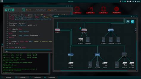 Image result for Grey Hack Probe Scripts