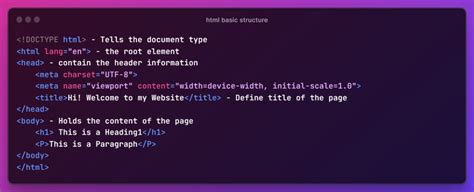 Image result for HTML Interview Questions 2024
