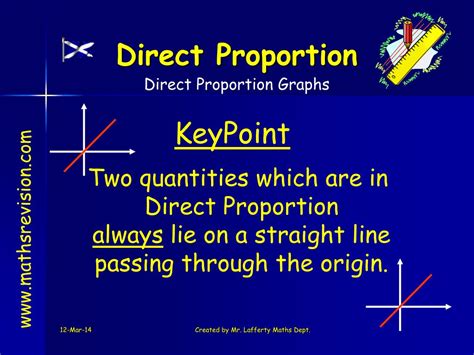 Image result for Symbol of Direct Proportion