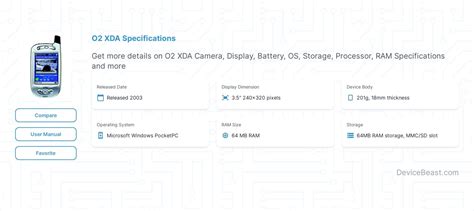 Image result for XDA O2 Wallpaper