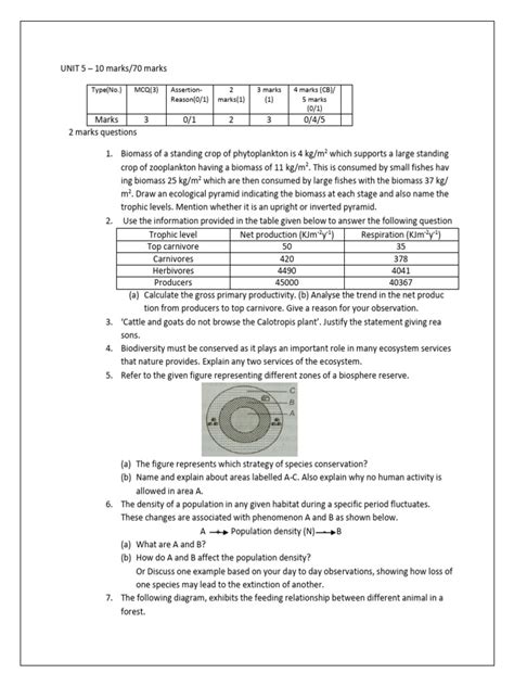 Image result for Chapter 5 Bio Class 12 Questions