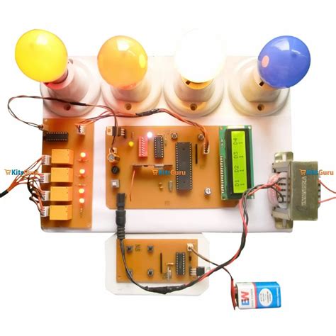 Image result for Remote Control Sorage Devices