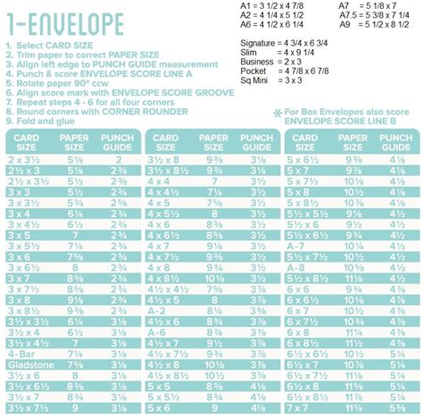 Image result for Envelope Punch Board Box Sizes