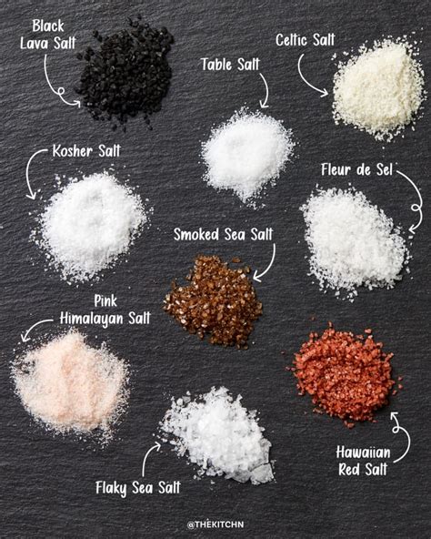 Image result for All Types of Salt