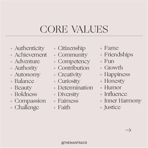 Image result for Top 10 Core Values