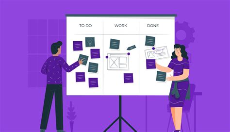 Image result for Program Management Best Practices