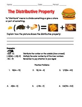 Image result for Pre-Algebra Distributive Property