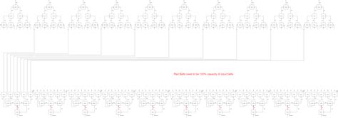 Image result for Satisfactory Load Balancer