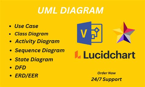 Image result for If Else Sequential Diagram