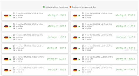 Image result for Zap Hosting Rust