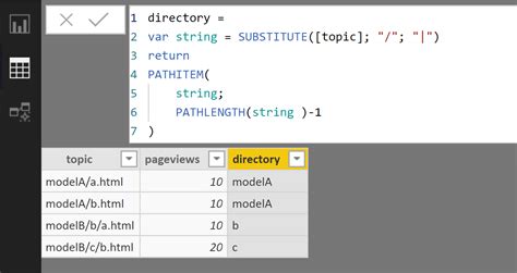 Image result for Custom Column in Power Bi
