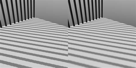 Image result for Lightmap Unity Guide