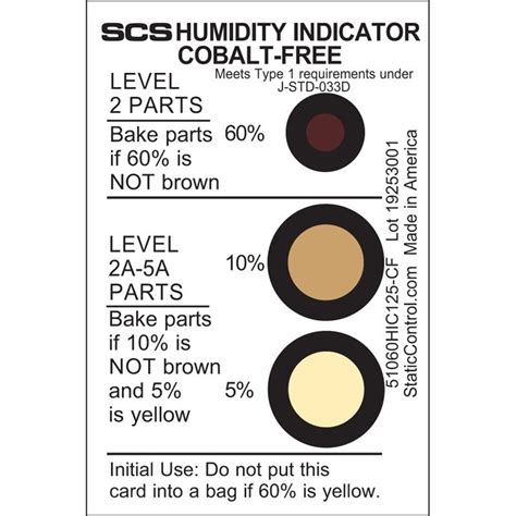 Image result for Humidity Indicator Card Humishield 4Hic100 How to Read