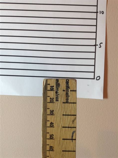 Image result for Parallel Error