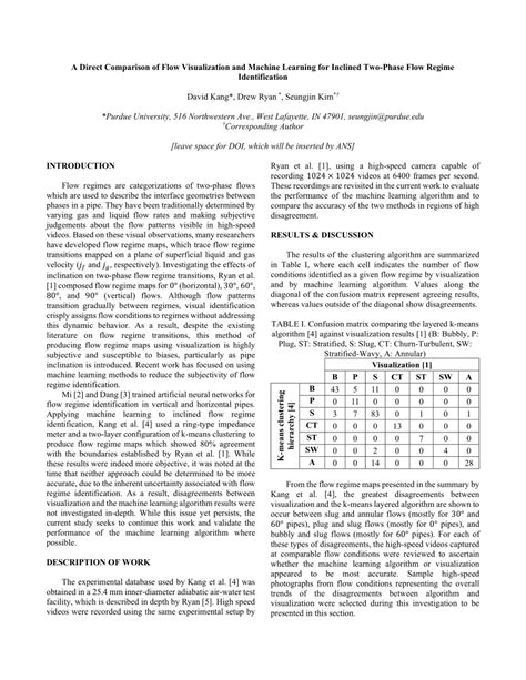 Image result for Flow Regime Classification Machine Learning