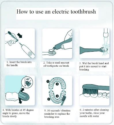 Image result for How to Use Toothbrush