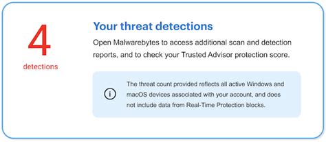 Image result for Malwarebytes Screen Shot
